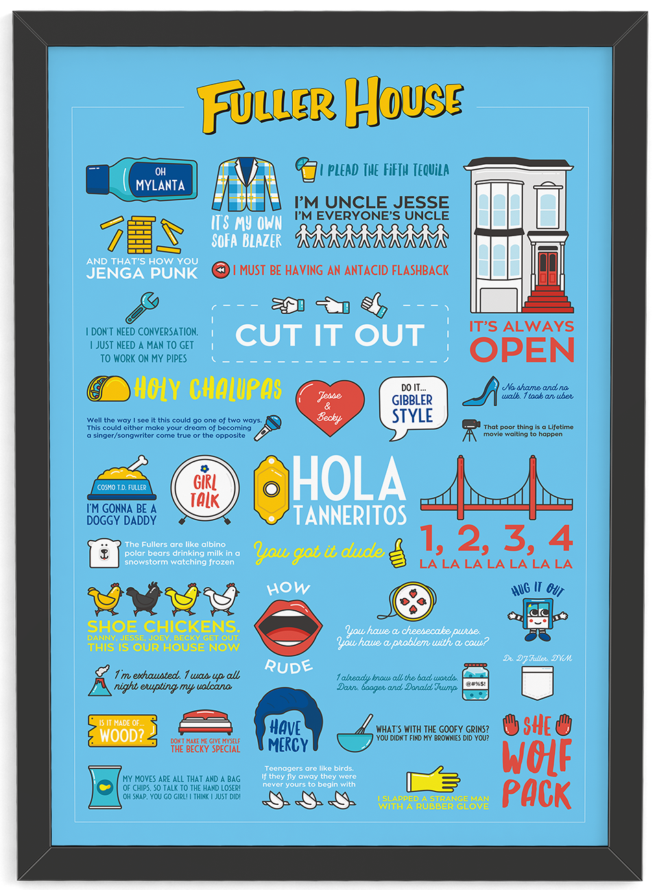 Fuller House Poster With Quotes & Catchphrases | Buy Now